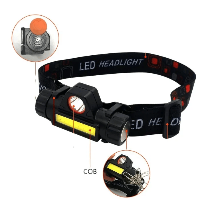 LED Head Lamp Waterproof Rechargeable Headlamp Built-in Battery Head ...